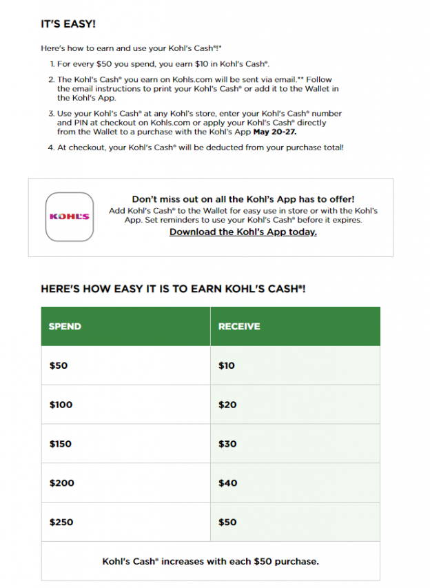 10 Examples of Store Credit for E-Commerce | Plumrocket Blog