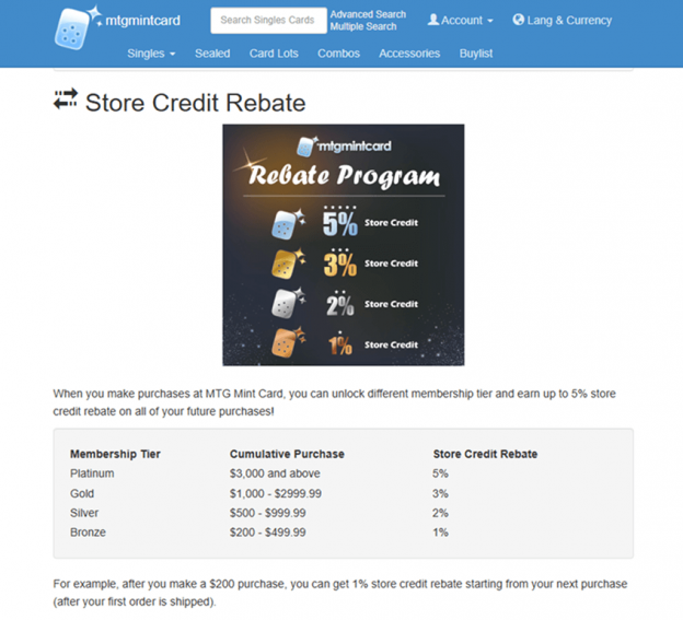 10 Examples of Store Credit for E-Commerce | Plumrocket Blog
