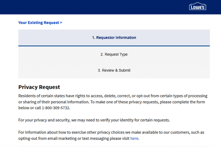20 Examples of “Do Not Sell or Share My Personal Information” Page