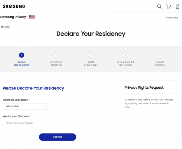 20 Examples of “Do Not Sell or Share My Personal Information” Page