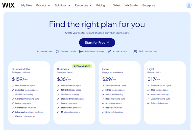 Wix Ecommerce Review (2025): A Smart Choice or Just a Website Builder?