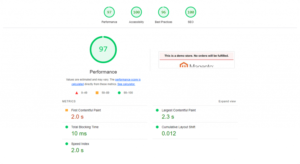 Hyvä VS Luma: Detailed Performance Research
