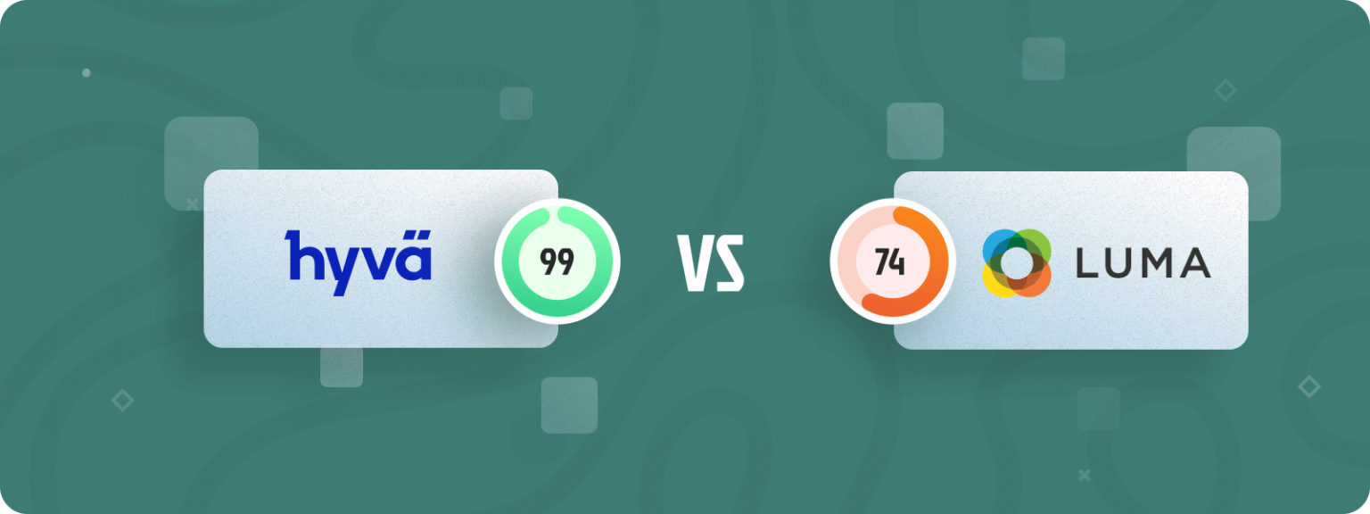 Hyvä VS Luma: Detailed Performance Research