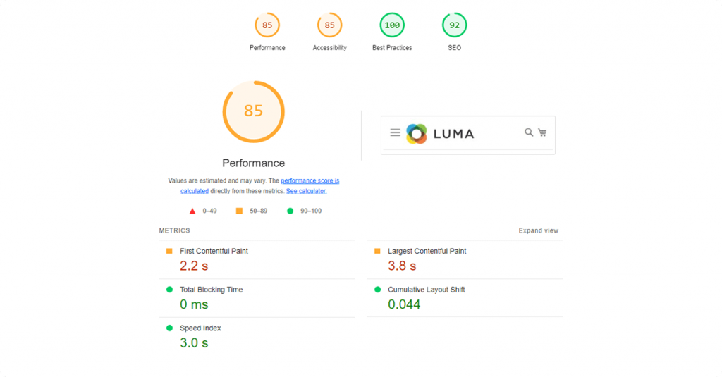 Hyvä VS Luma: Detailed Performance Research