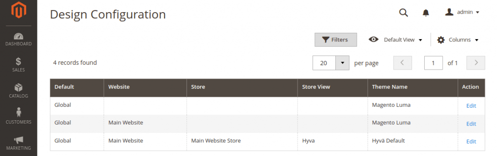 How to Install Hyvä Theme on Magento 2: A Full Guide