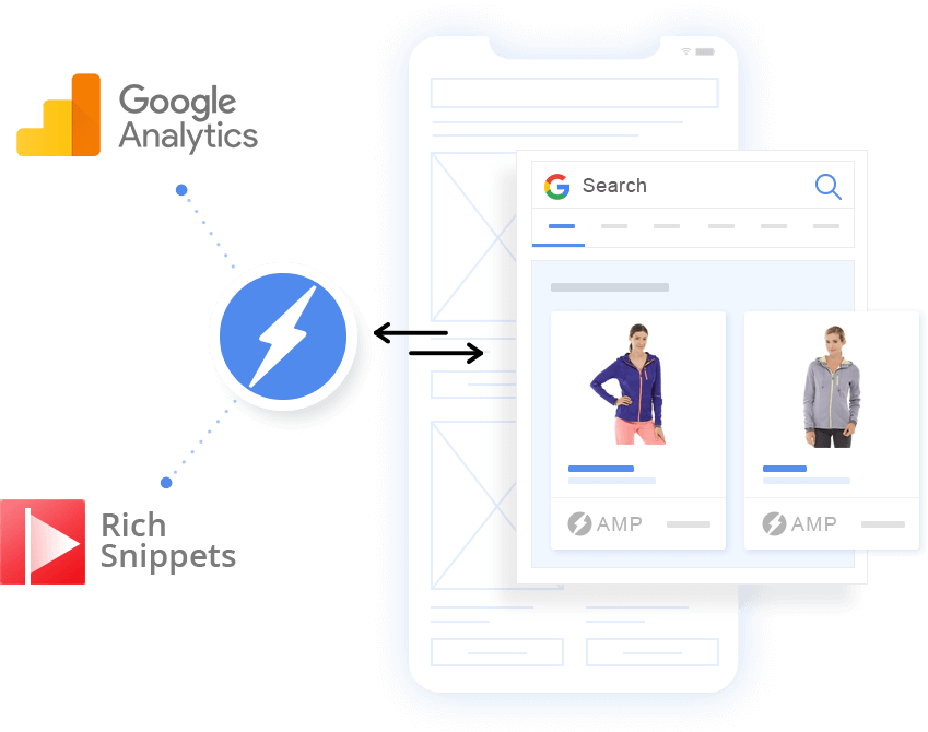 Magento 2 AMP Extension - Accelerated Mobile Pages Magento 2 Plugin