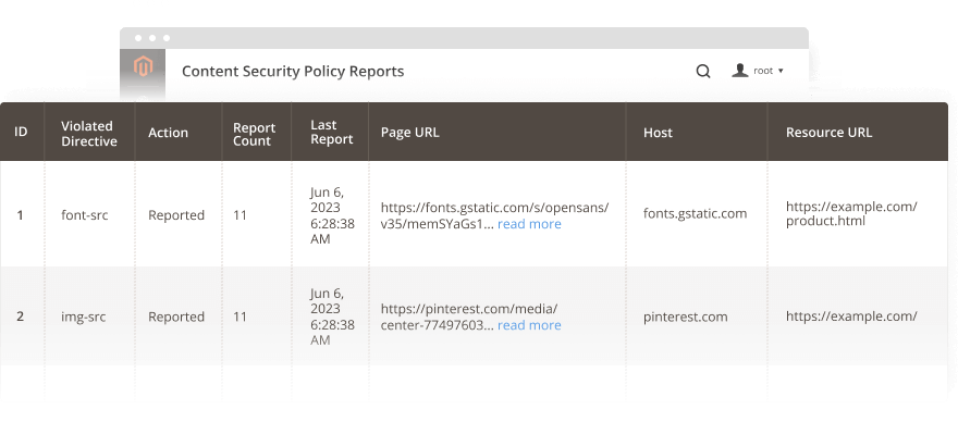 Magento 2 CSP Reports Extension - Plumrocket Inc Magento 2 CSP Reports Extension - Plumrocket Inc