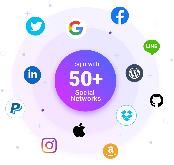 Magento 2 Social Login Extension - Magento 2 Social Media Login